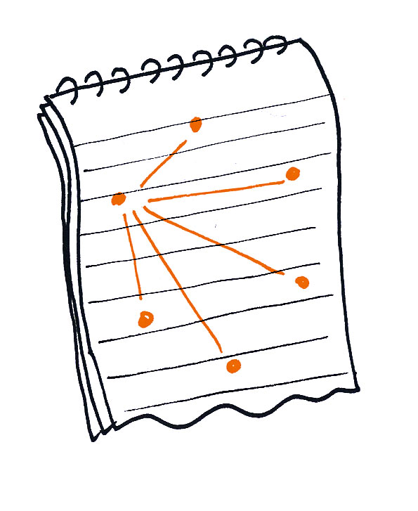 The Geometry of Systemic Modelling - Clean Learning
